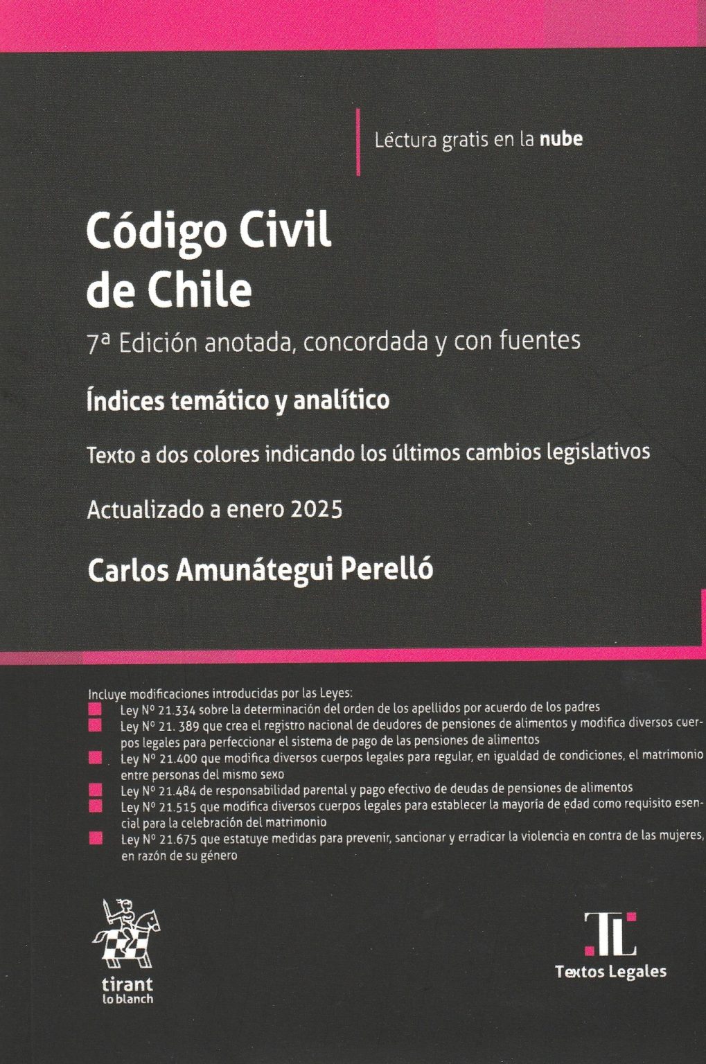 Código Civil archivos - Aremi